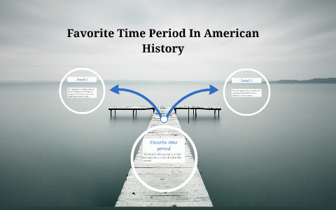 Favorite Time Period In American History by dylan bartlett on Prezi