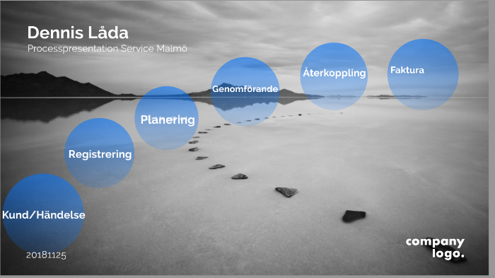 Processflöde Service by Dennis Forssell on Prezi
