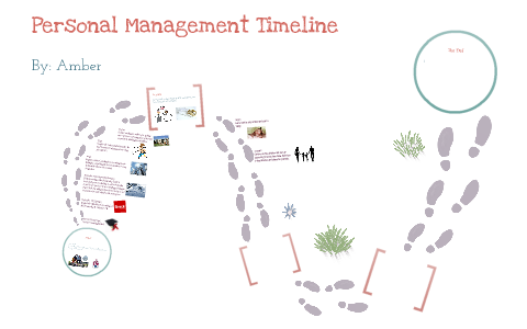 Business Management Timeline by Amber Schenk on Prezi