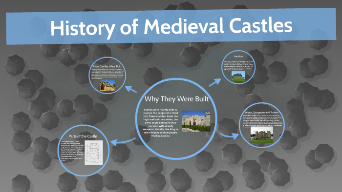 History of Medieval Castles by i am a person on Prezi