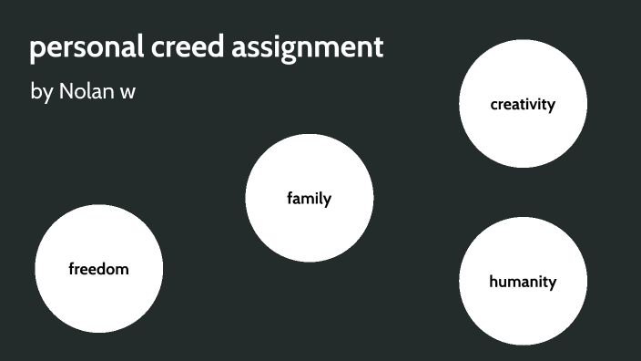 personal creed assignment by Nolan Wiseman on Prezi