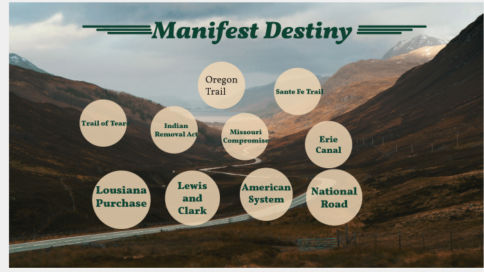 Manifest Destiny Timeline by Nygel Durham on Prezi
