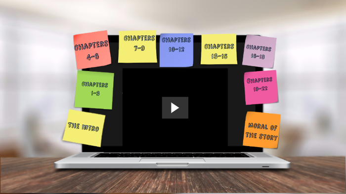 Charlotte's Web by Kelli Ratliff on Prezi