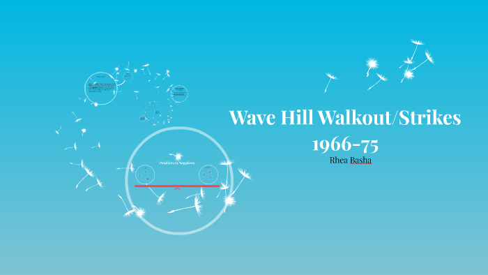 Wave Hill Walkout/Strikes - 1966-1975 by Rhea Basha on Prezi