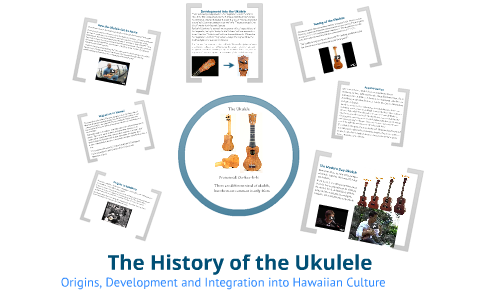 The History of the Ukulele by Nina Garambone on Prezi