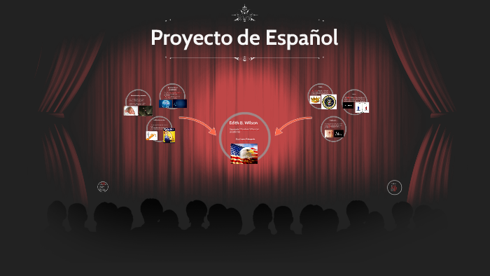 Proyecto de Español by on Prezi