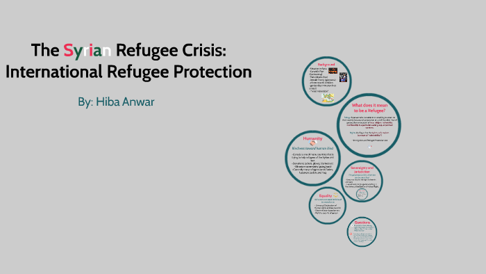 Syrian Refugee Crisis by hiba anwar on Prezi