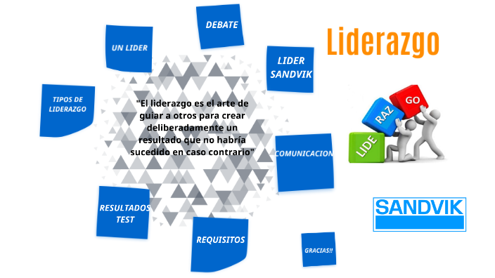 Liderazgo 1.0 by Jessica Isaza Alvarez on Prezi