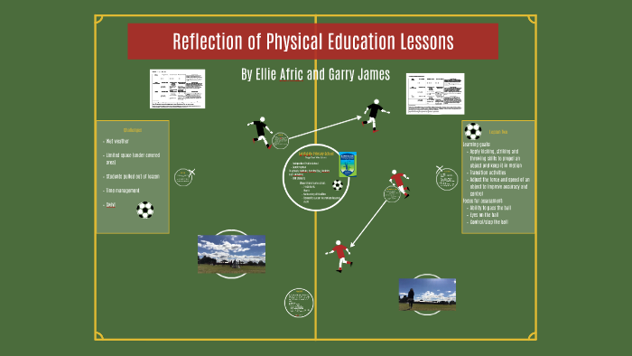 Reflection of Physical Education Lessons by Ellie Afric on Prezi