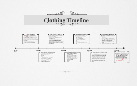 Clothing Timeline by Emmaline Cochrane on Prezi