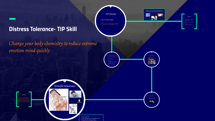 Distress Tolerance- TIP Skill by Leslie Hayon on Prezi