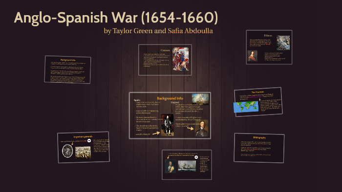 Anglo-Spanish War (1654-1660) by safia abdoulla on Prezi