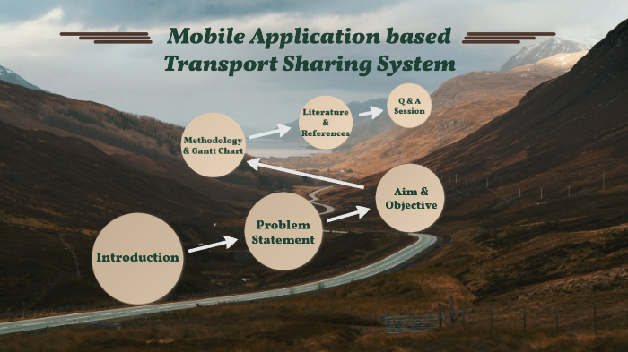 Mobile Application based Transport Sharing System by khairul rizma on Prezi