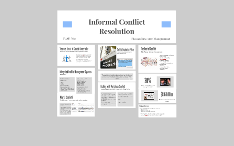 Informal Conflict Resolution by Jennifer Gardner on Prezi