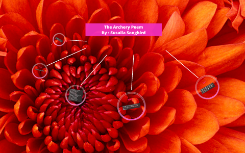The Archery Poem by Josh Wise on Prezi