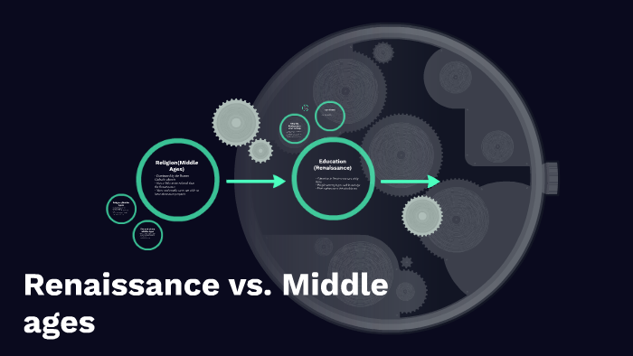 Renaissance vs. Middle ages by Joey Colburn on Prezi