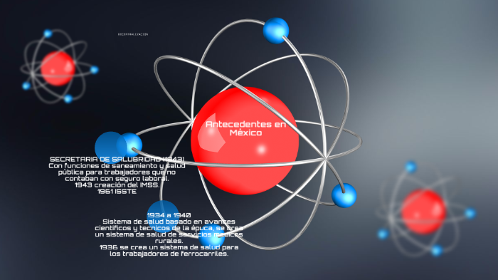 ANTECEDENTES HISTÓRICOS DE LOS SISTEMAS EN MÉXICO by belen zuñiga on Prezi ANTECEDENTES HISTÓRICOS DE LOS SISTEMAS EN MÉXICO by belen zuñiga on Prezi