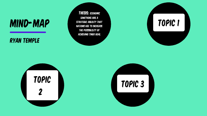 Ryan Temple Mind Map by Ryan Temple on Prezi