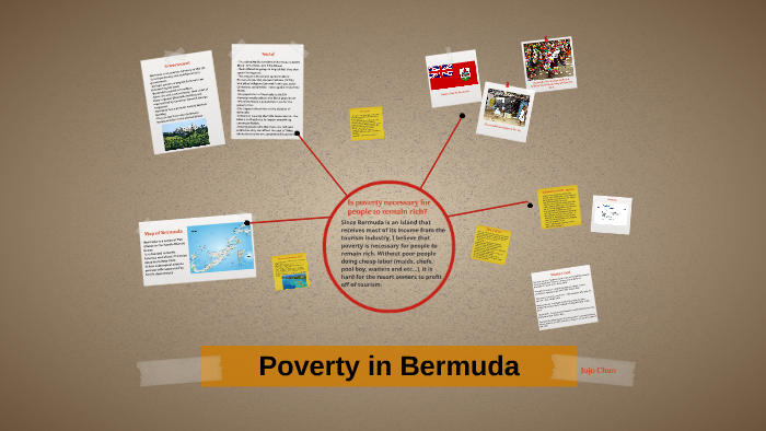 Poverty in Bermuda by jojo chan on Prezi