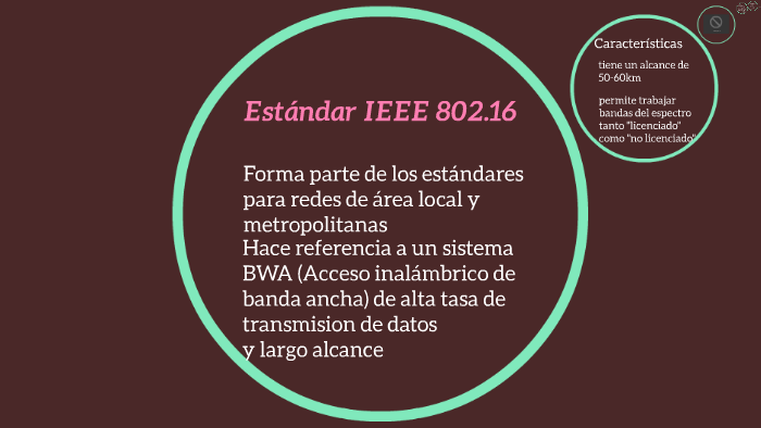 Estandar IEEE 802.16 by Diego Guerrero on Prezi