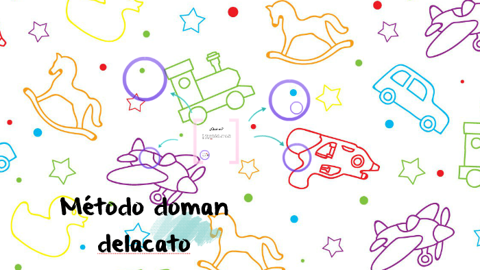 Método doman delacato by Ale GC on Prezi