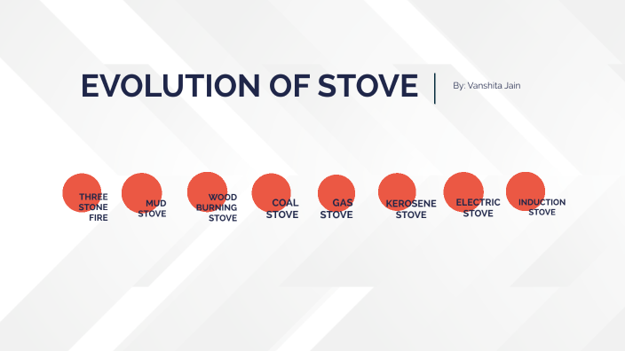 EVOLUTION OF STOVE by Vanshita Jain on Prezi