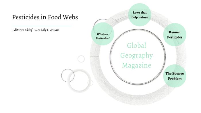 Pesticides in Food Webs by Wendaly Guzman on Prezi