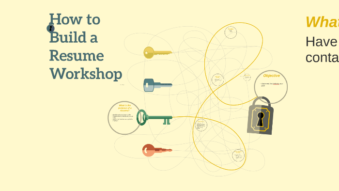 How to Build a Resume Workshop by Walter Ramirez on Prezi