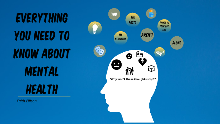 Mental health awareness by faith ellison on Prezi