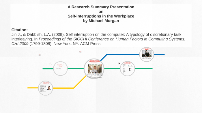 Self-interruption by Michael Morgan on Prezi