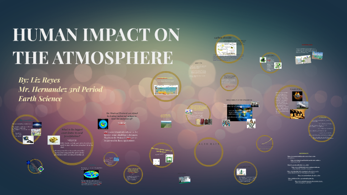 HUMAN IMPACT ON THE ATMOSPHERE by liz reyes on Prezi