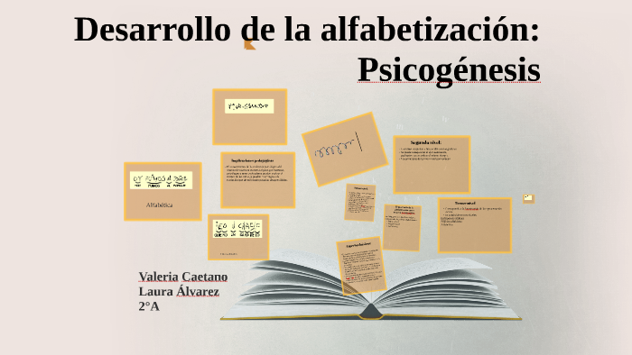 Desarrollo de la alfabetización: Psicogénesis by valeria caetano on Prezi
