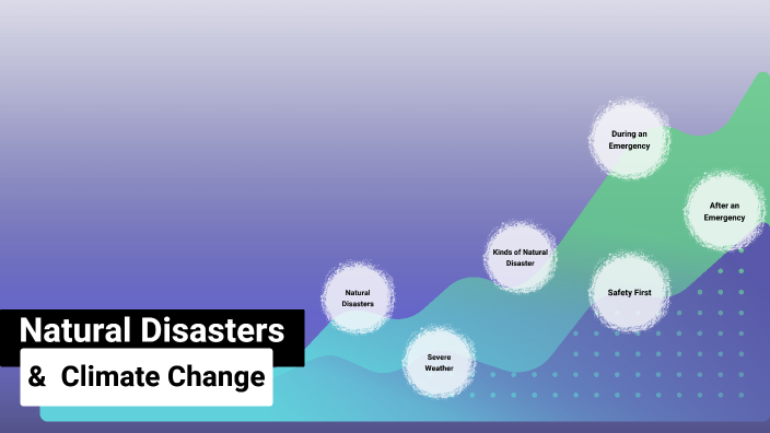 Natural Disasters and Climate Change by Thea Liwanag Mabulay on Prezi
