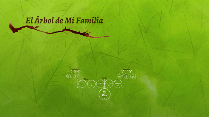 El Arbol de Mi Familia by Tristan Blandford on Prezi