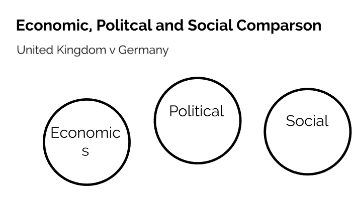Economic, Political and Social Comparison - United Kingdom v Germany by ...