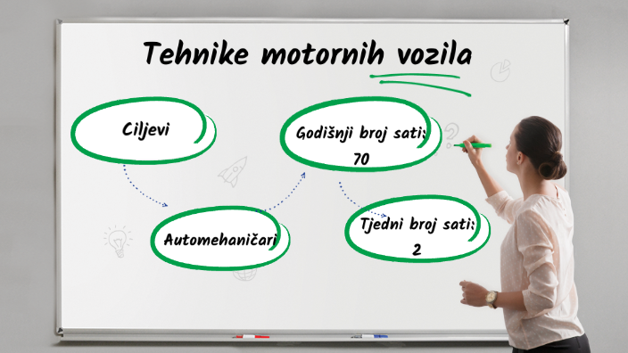 Uvodni sat u predmet TMV 2 by Klara Jasna Žagar on Prezi