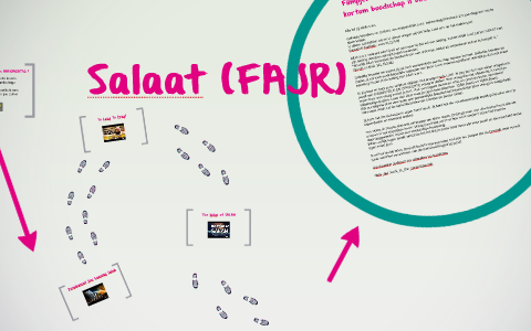 Salaat (Fajr) #Lets_get_back_to_the_QURAN&SUNNAH by c a on Prezi