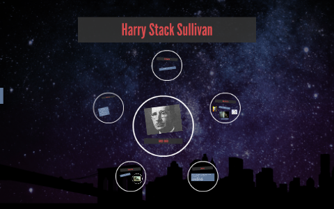 Harry Stack Sullivan by Sabrina Valle on Prezi