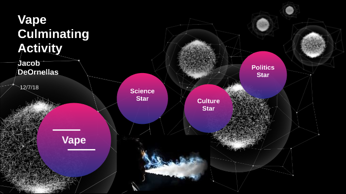 Vape Regulations - Culminating Project by Jacob DeOrnellas on Prezi