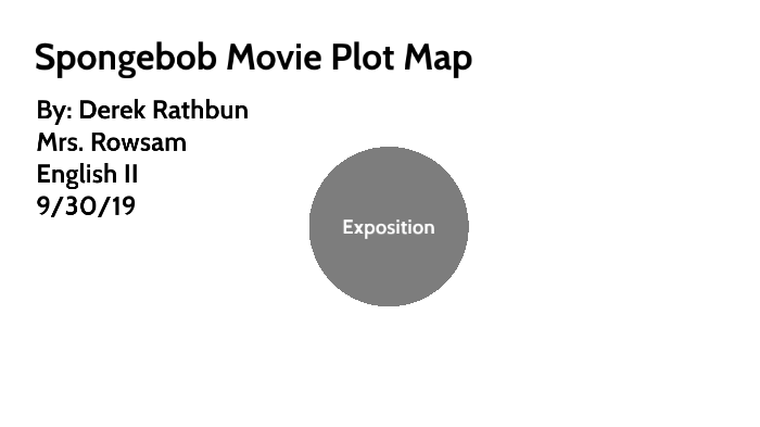Spongebob Movie Plot Map by Derek Rathbun on Prezi