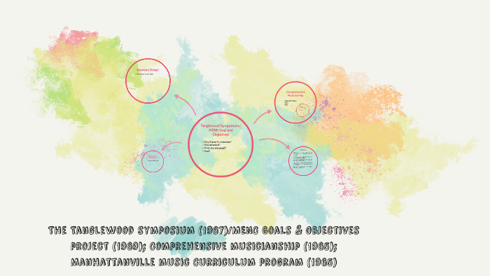 The Tanglewood symposium (1967)/MENC Goals & Objectives proj by Ashley ...