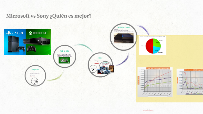 Microsoft vs Sony ¿Quién es mejor? by Kurt Cobain on Prezi