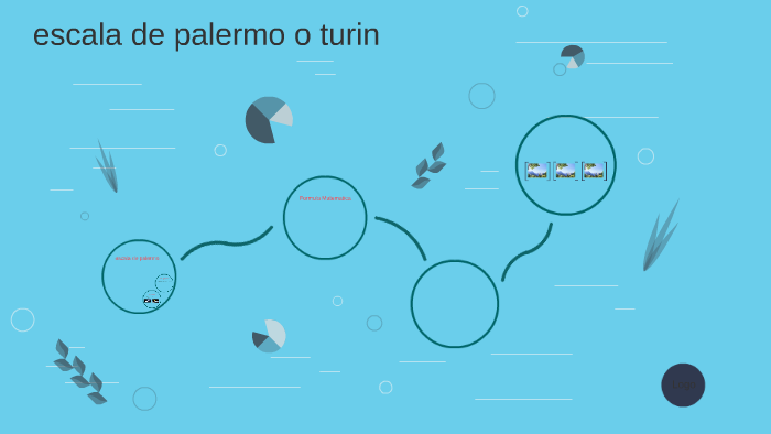 escala de palermo o turin by geraldine aviles on Prezi