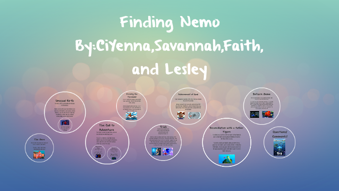 Finding Nemo by on Prezi