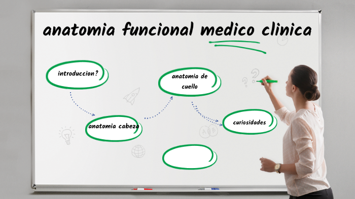 anatomia funcional medico clinica by Ronald Williams Teran Aldunate on ...