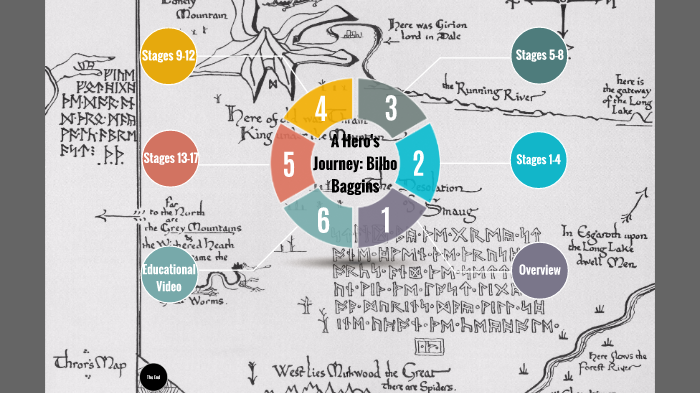 A Hero's Journey: Bilbo Baggins by Emily P on Prezi