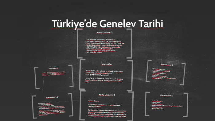 Türkiye’de Genelev tarihi by on Prezi