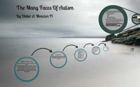 The Many Faces of Autism by Didier Moncion II on Prezi