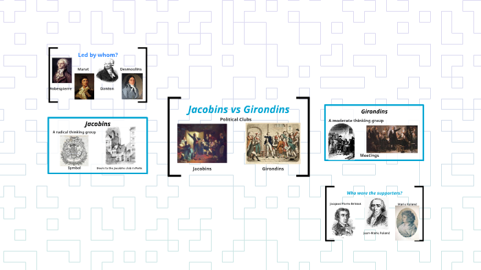 Jacobins vs Girondins by miah oliver on Prezi
