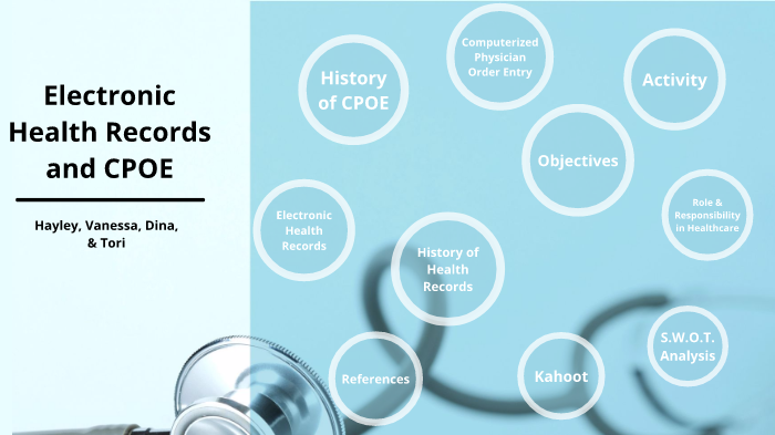 EHR & CPOE by hayley kogen on Prezi
